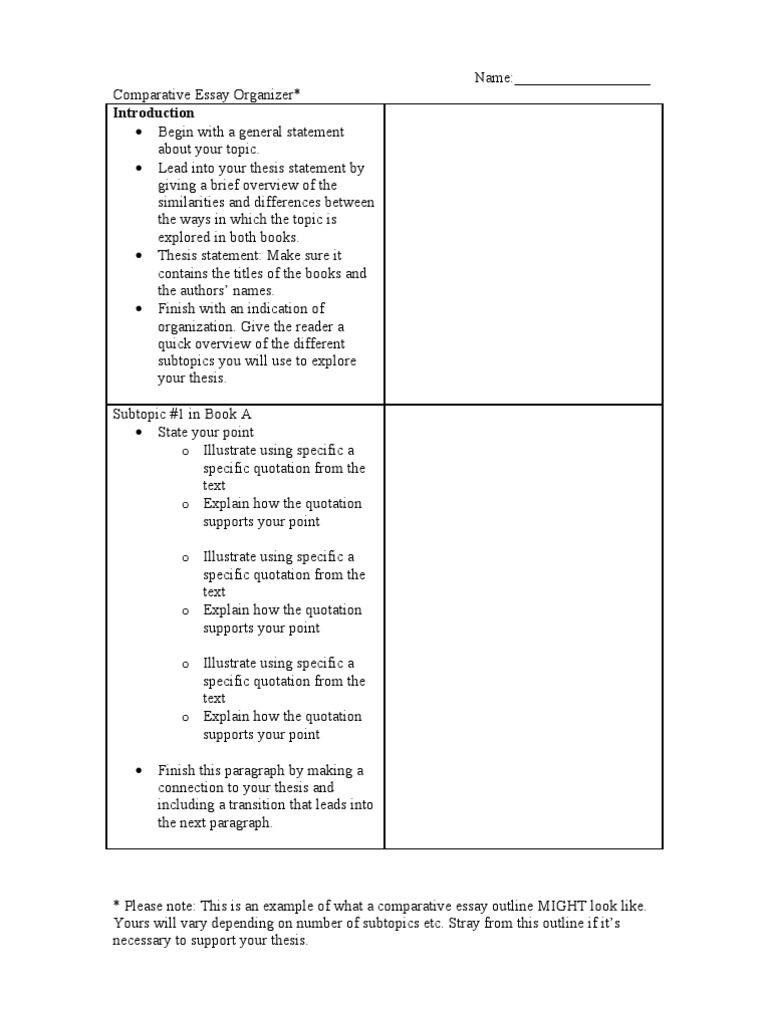 Comparative Essay Organizer | PDF | Essays | Thesis