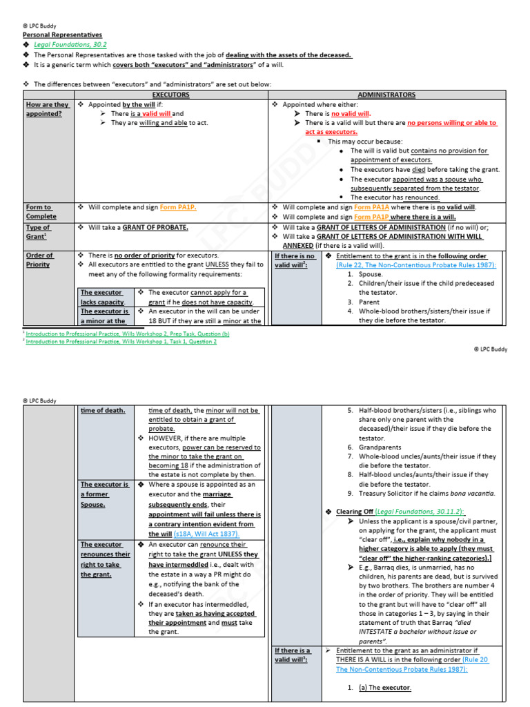PA1P Guidance for Personal Representatives | PDF | Probate | Will And ...