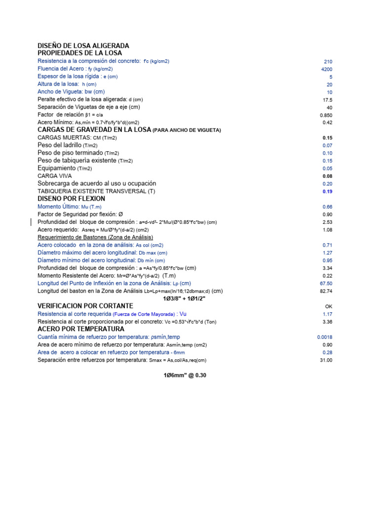 (C.C.) D-Losas | PDF | Rieles | Ingeniería de Edificación