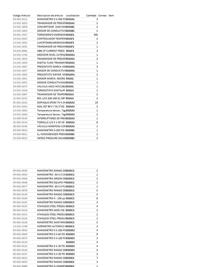 BO12 | PDF | Ingenieria Eléctrica | Equipo