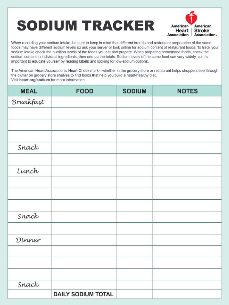 Sodium Tracker | PDF