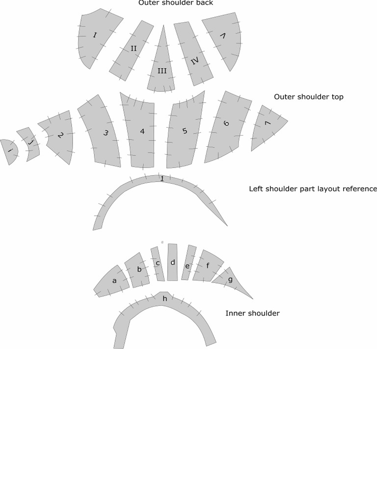 Shoulder Layout Reference | PDF