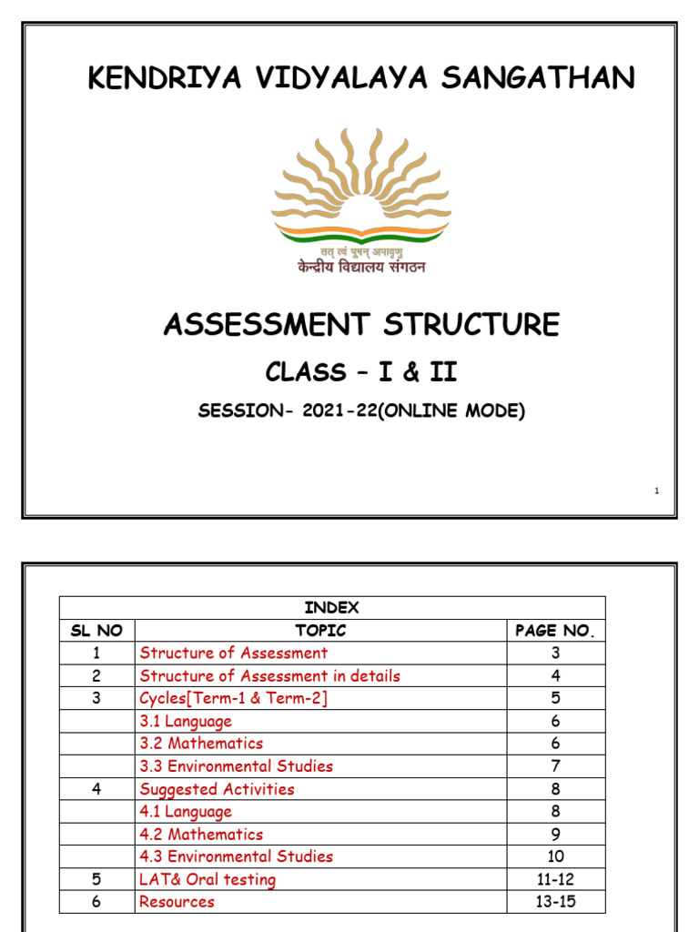 Assessment Structure 1-2 KVS HQ-merged | PDF | Online And Offline | Reading Comprehension