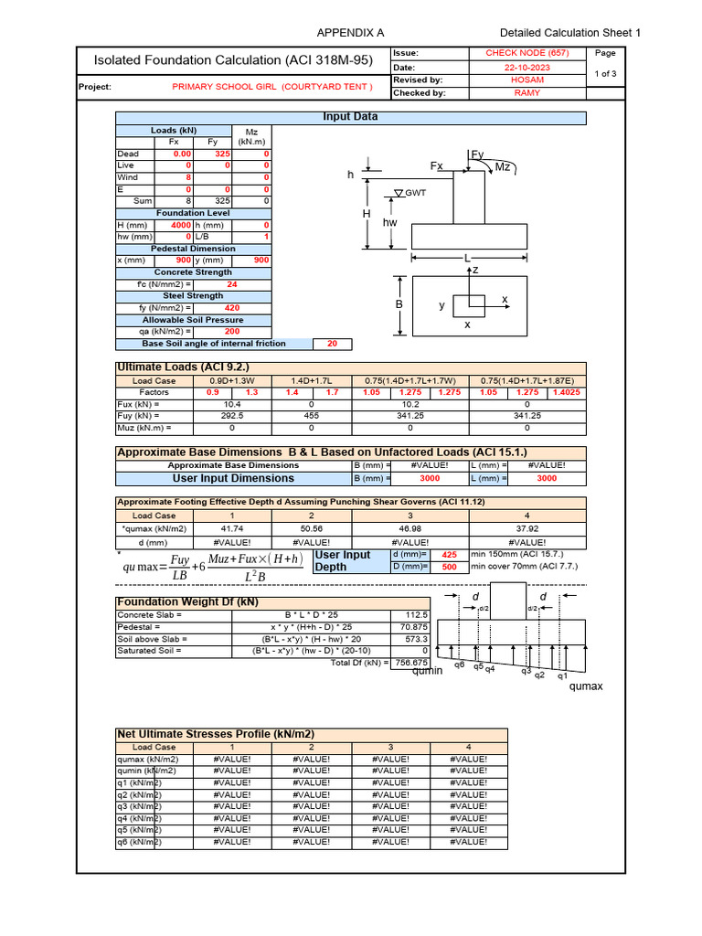 Single Footing - Isolated Foundation Calculation (ACI 318M-95) - SI ...