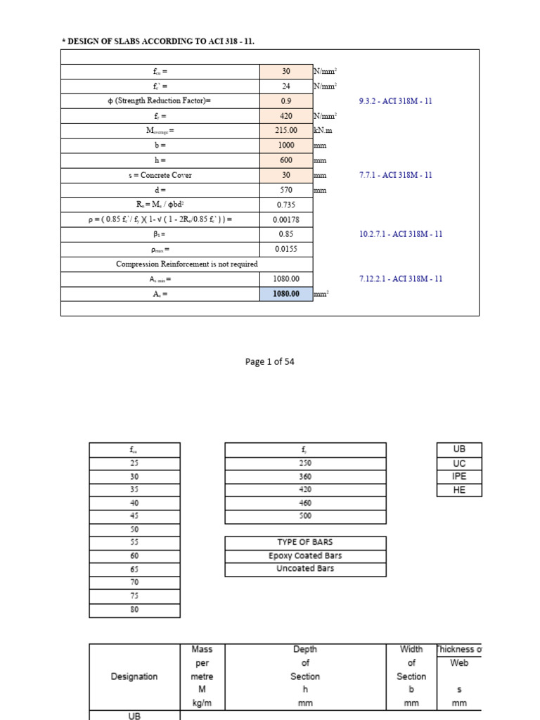 01-Design of Rc Solid Slabs-Aci 318 | PDF | Structural Engineering ...