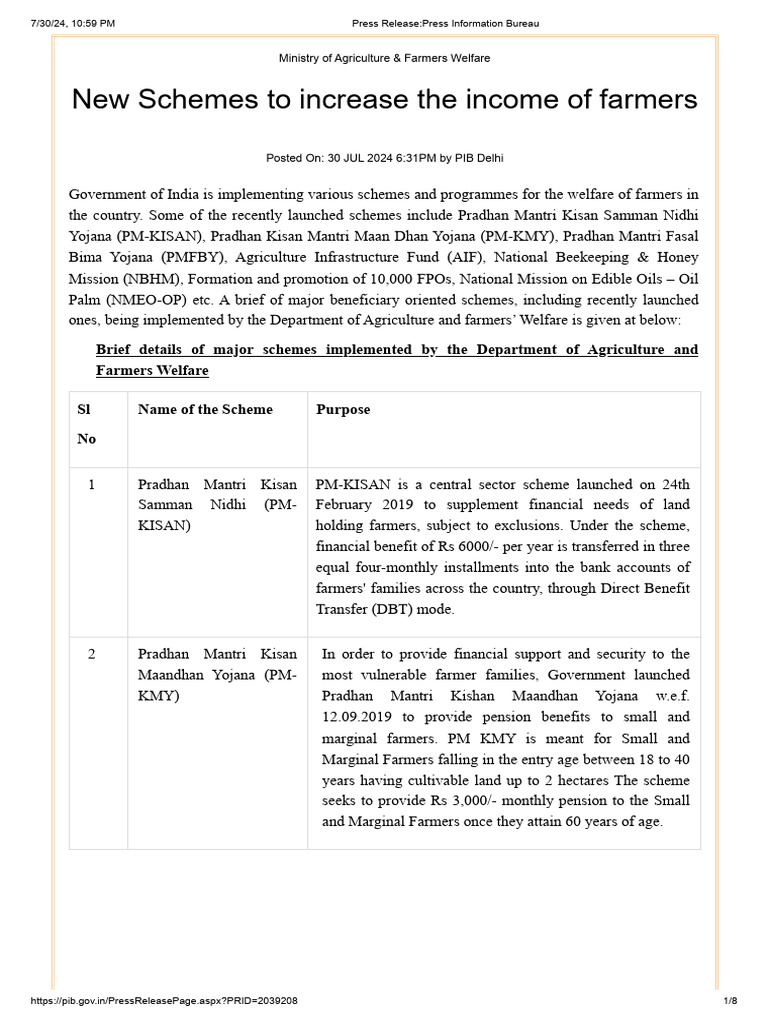 New Schemes for Farmers | PDF | Agriculture | Economies