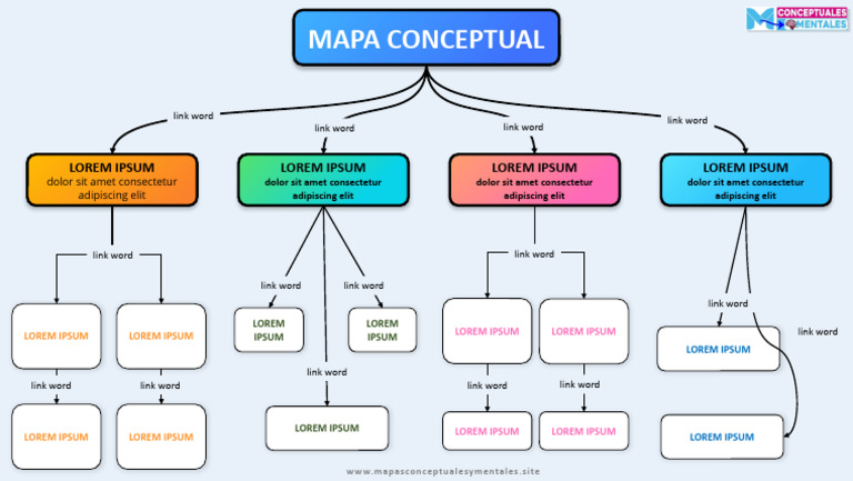 Conceptual Mapping Techniques Guide | PDF