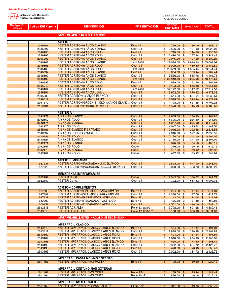 Listas de Precios Publico Fester 2024 | PDF | Consentimento