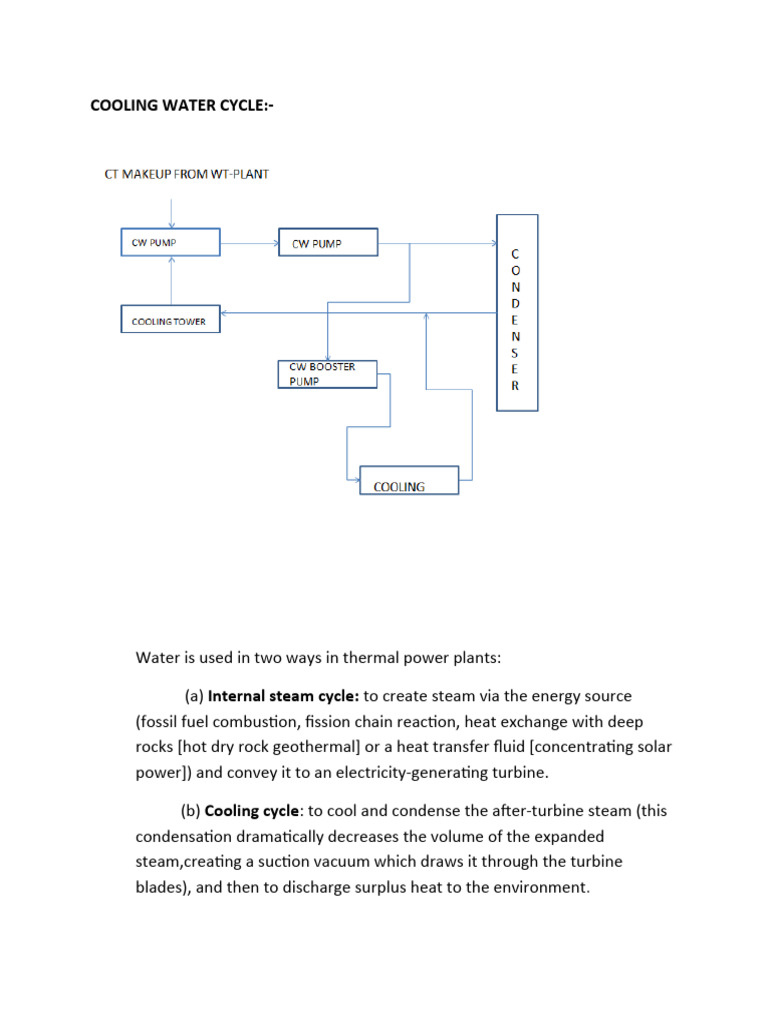 Cooling Water Cycle Pdf