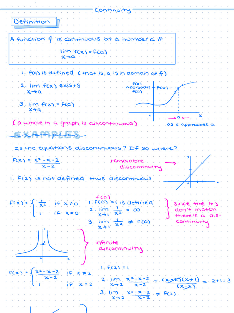Chapter 1.8 of of Calculus 1 Textbook Notes | PDF | Function ...