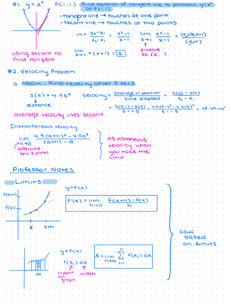 Chapter 1.4 of Calculus 1 Textbook Notes | PDF | Geometric Measurement ...