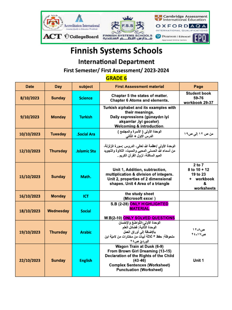 Grade 6 | PDF