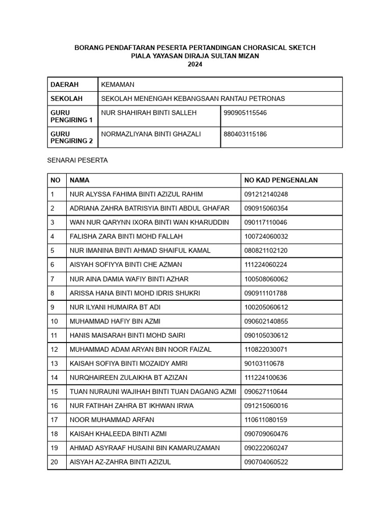 Borang Pendaftaran Css Sekolah Menengah Kebangsaan Rantau Petronas | PDF