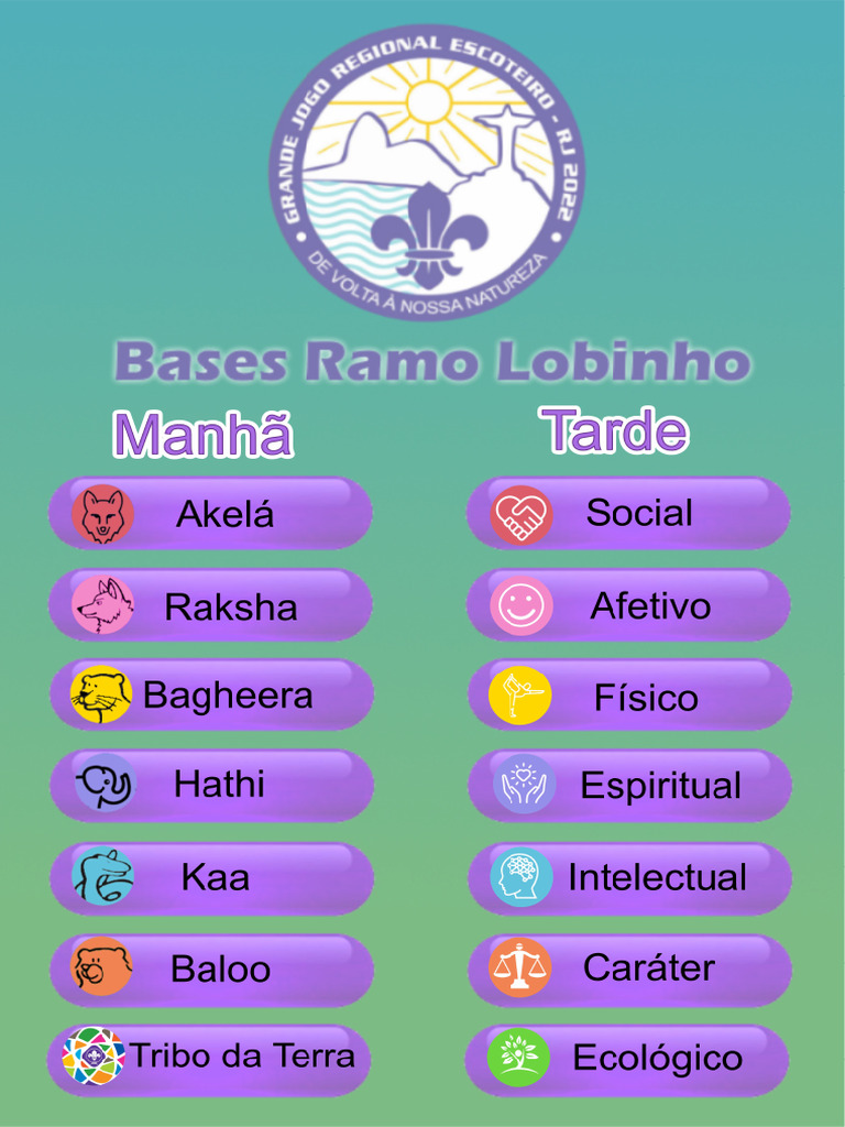 GJR - Bases Ramo Lobinho | PDF