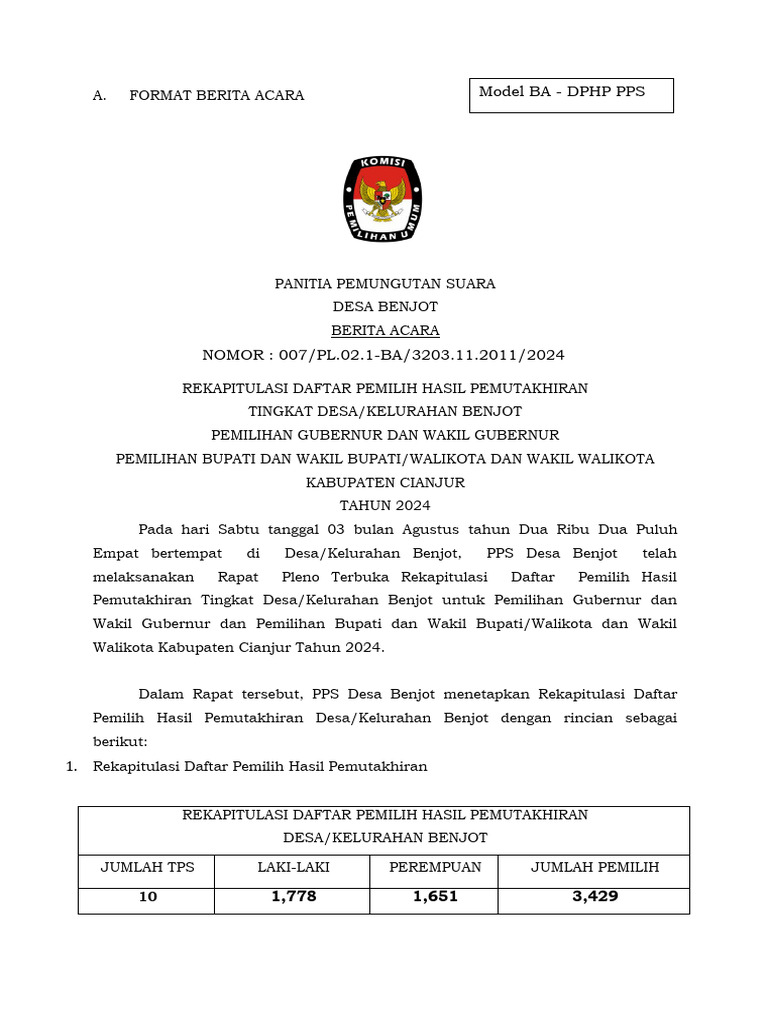 Berita Acara DPHP PPS Benjot | PDF
