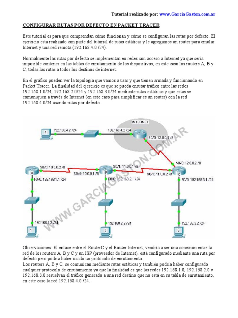 Rutas Por Defecto en Packet Tracer | PDF | Enrutador (Computación) | Gateway (Telecomunicaciones)