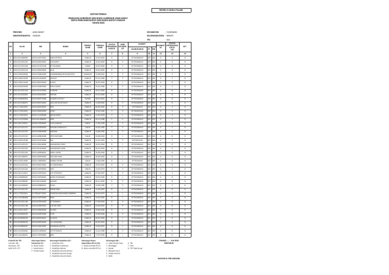 Pemilih Baru Tps 004 | PDF