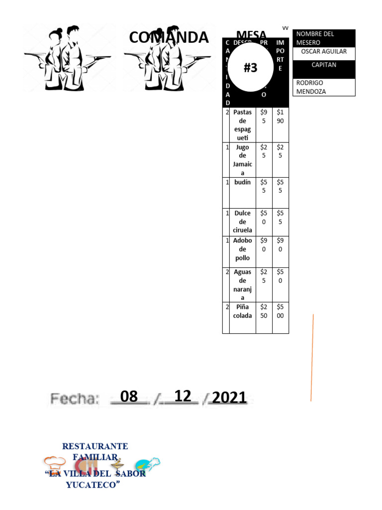 Comanda Restaurante Familiar | PDF