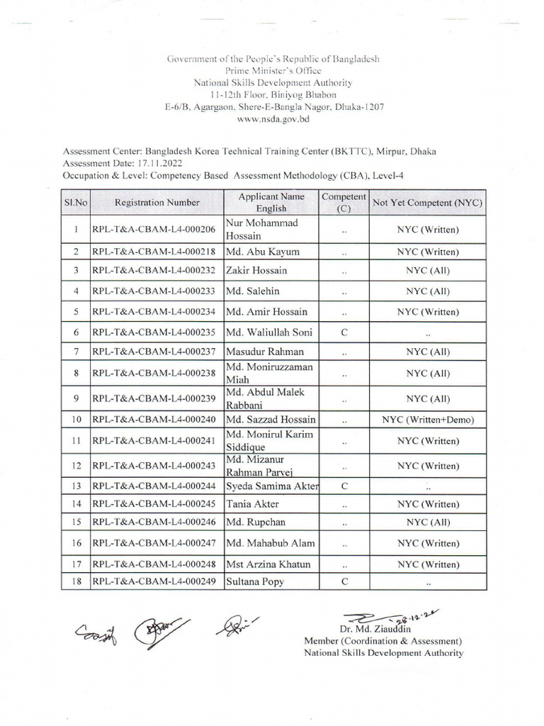 National Skill Development Authority | PDF
