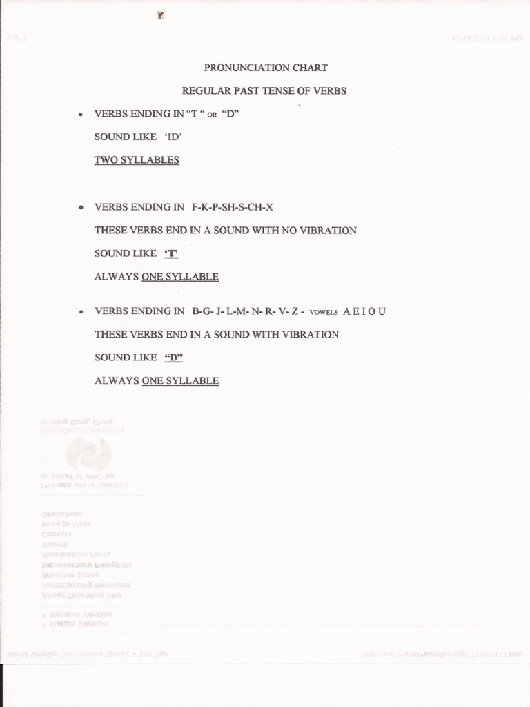 PAST TENSE PDF SCAN (All of It) | PDF