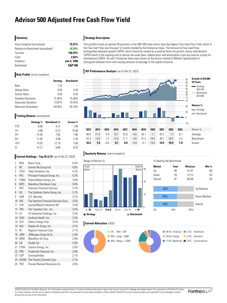 Advisor 500 Adjusted Free Cash Flow Yield | PDF | Sharpe Ratio | Beta ...
