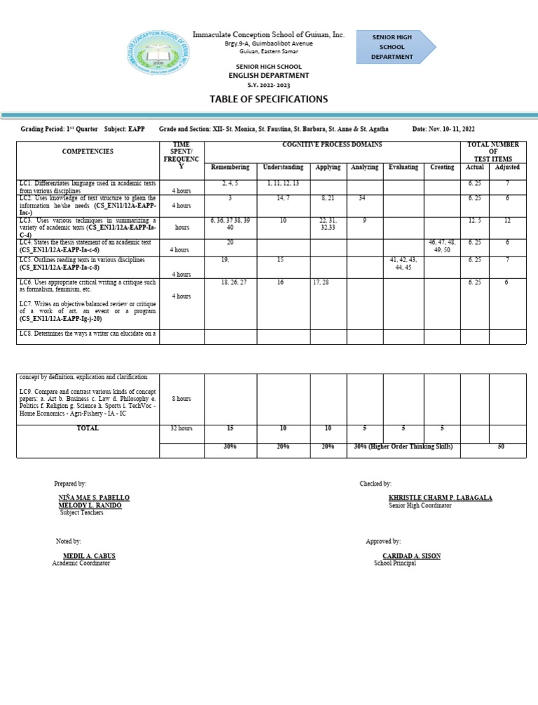 Tos Eapp 2022 2023 | PDF | Learning | Science