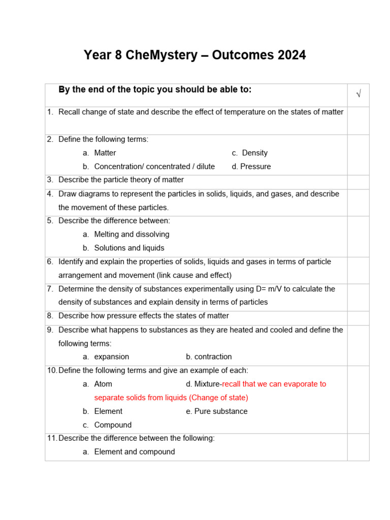 Y8 - CheMystery Outcomes 2024 | PDF | Chemistry | Chemical Elements
