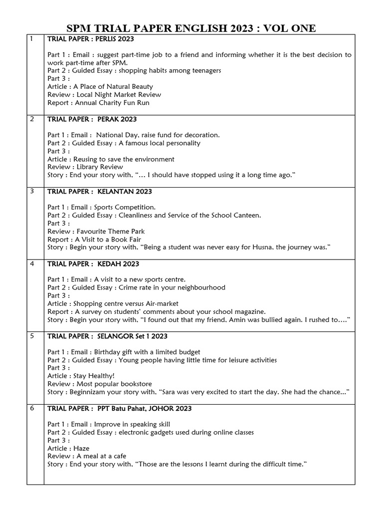 Titles of Trial Papers 2023 English Module | PDF