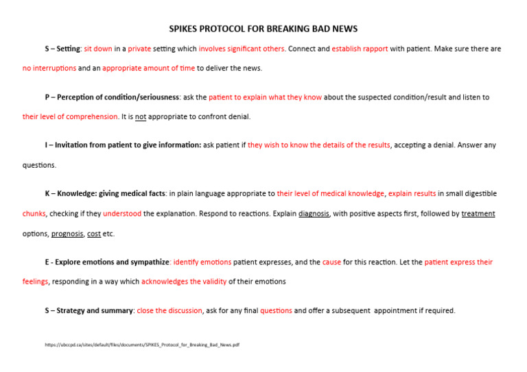 Spikes Model Summary | PDF