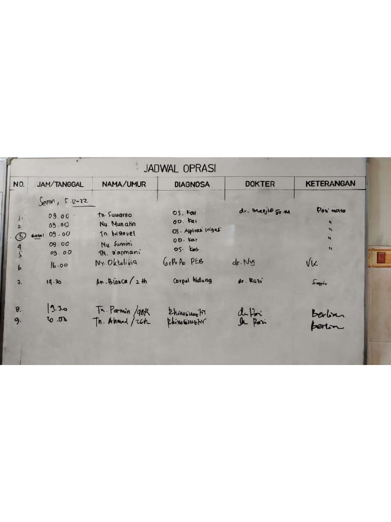 Jadwal Operasi Elektif | PDF