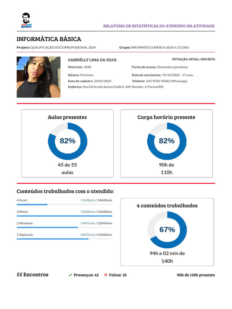 Gabriélly Lima Da Silva | PDF