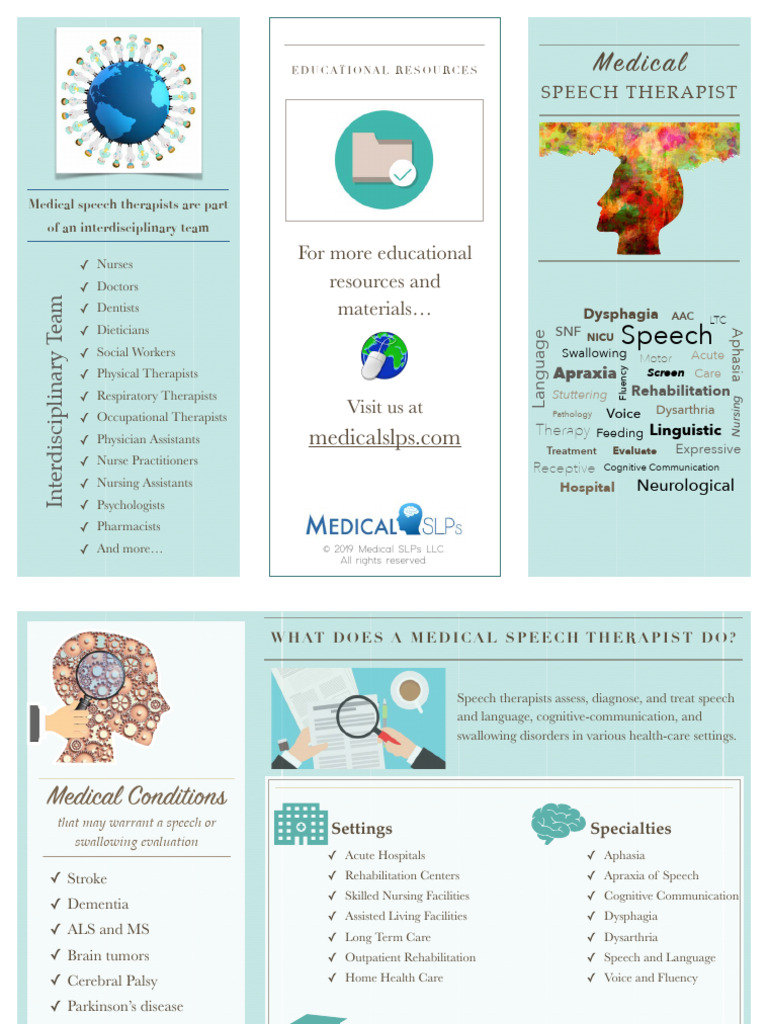 Medical Speech Therapy Overview | PDF | Physical Therapy | Clinical ...