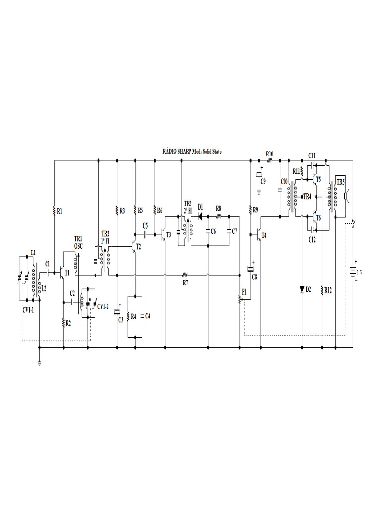 SHARP-Solid State | PDF