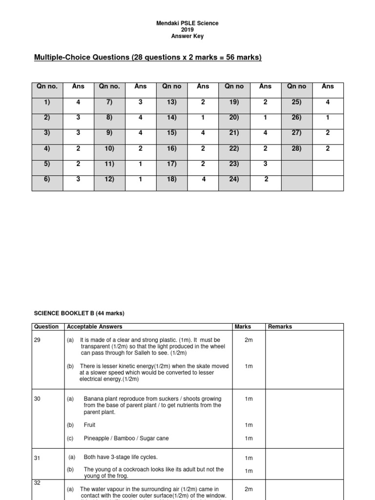 Mendaki PSLE 2019 Science Answer Key | PDF | Water | Plants
