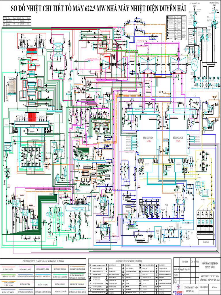 So Do Nhiet Chi Tiet Dh1 Final Dh1 | PDF
