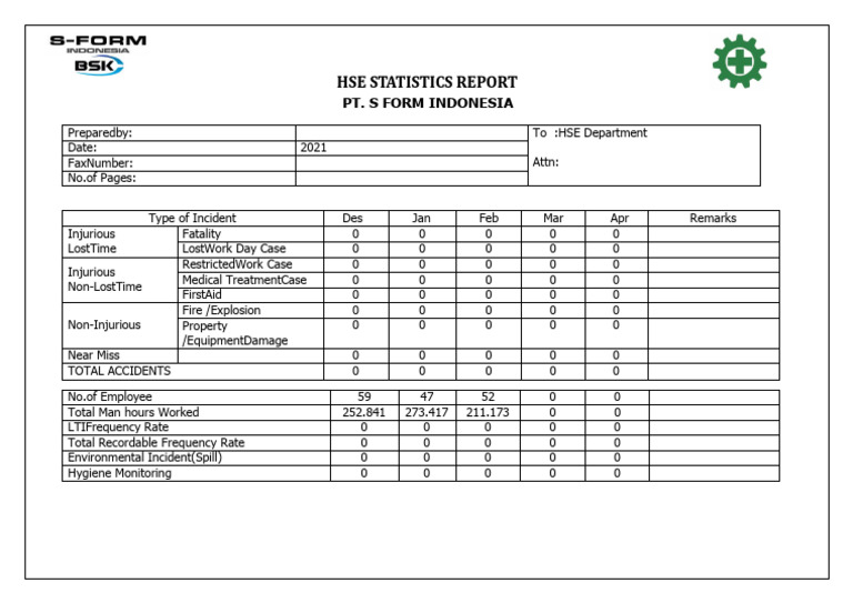 Data Dan Statistik HSE | PDF