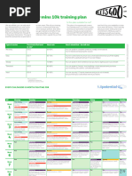 12-Week Ranger School Prep Guide | PDF | Strength Training | Running
