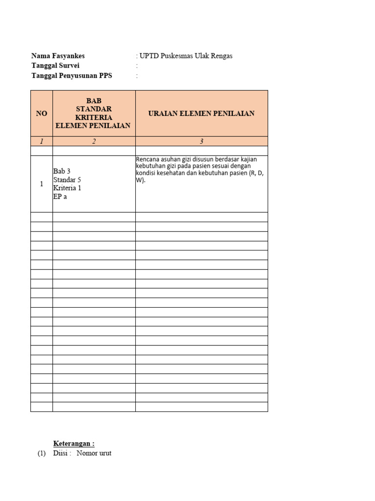 Draft Template PPS UKP | PDF