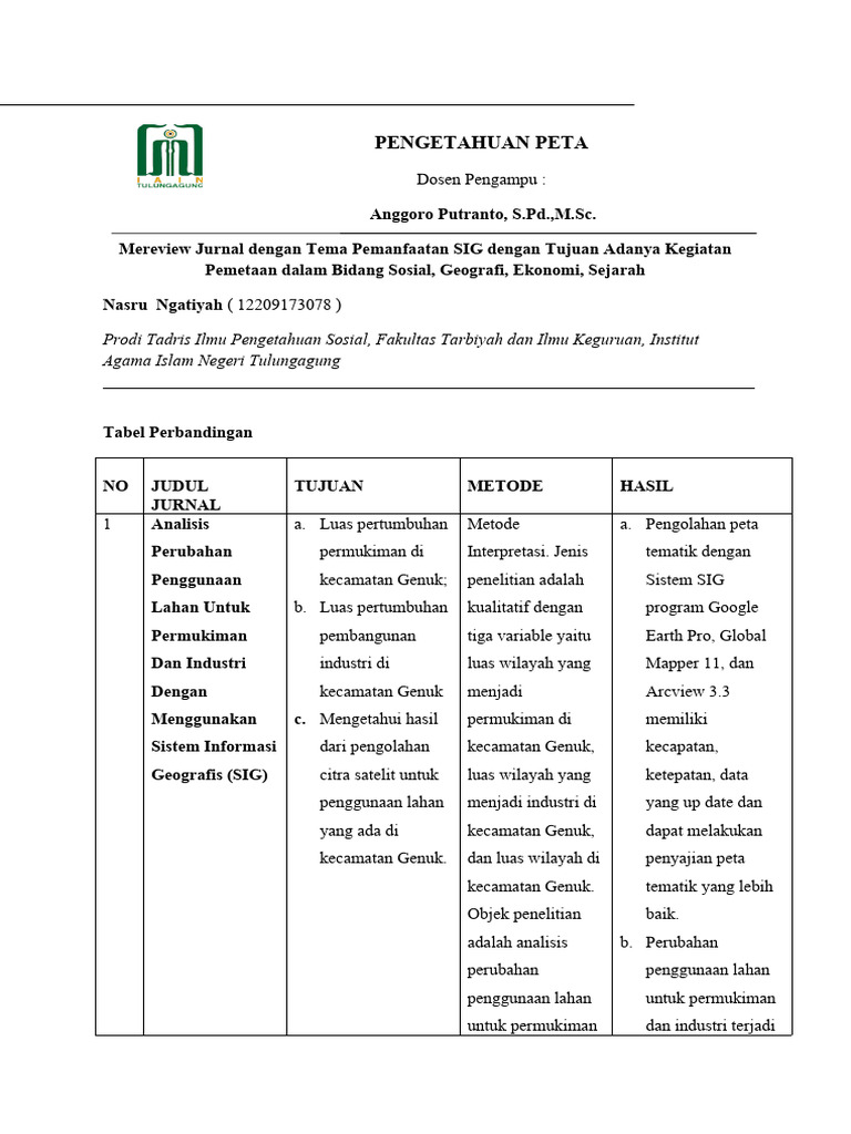 Pengetahuan Peta Nasru | PDF