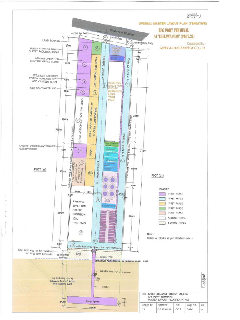 Layout Old | PDF