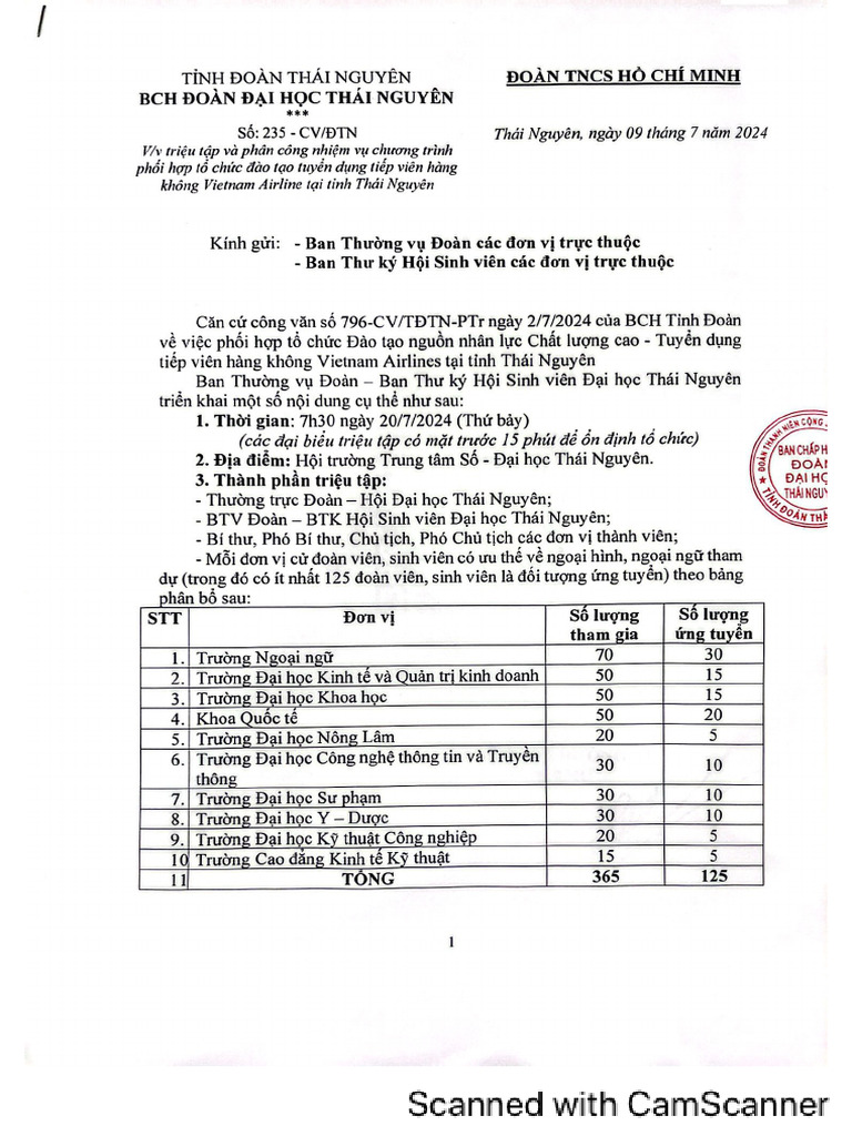 235 CV triệu tập và phân công nhiệm vụ ct tuyển dụng TVHK VNA | PDF