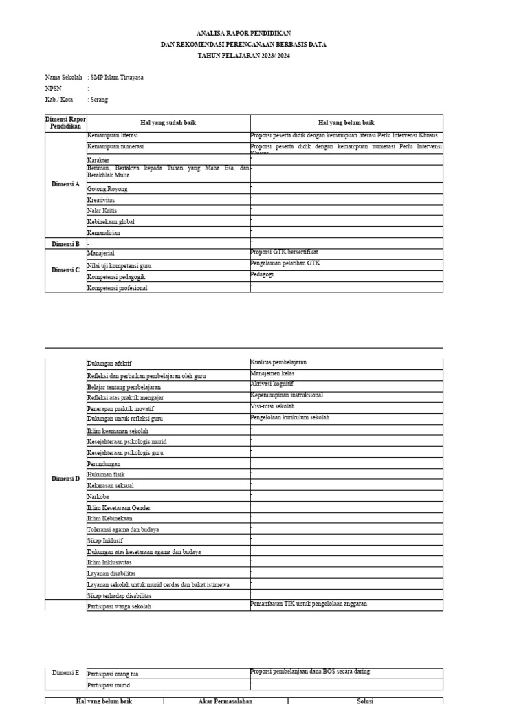 Analisis Raport Pendidikan | PDF