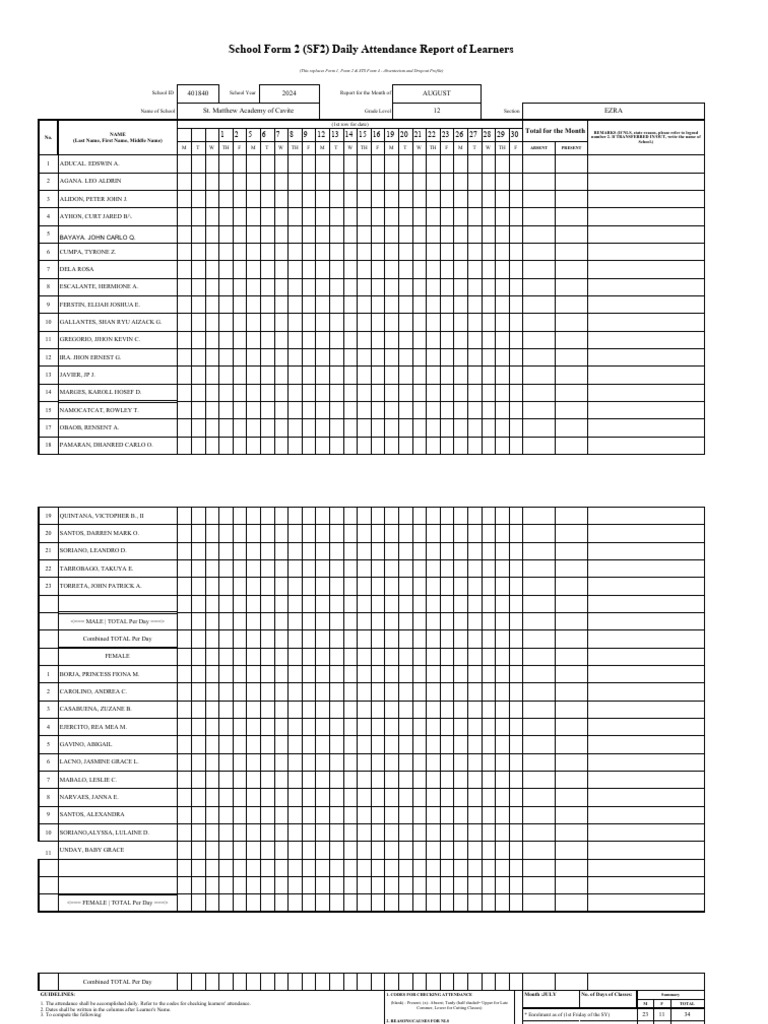 SF2-BLANK | PDF | Human Development | Youth