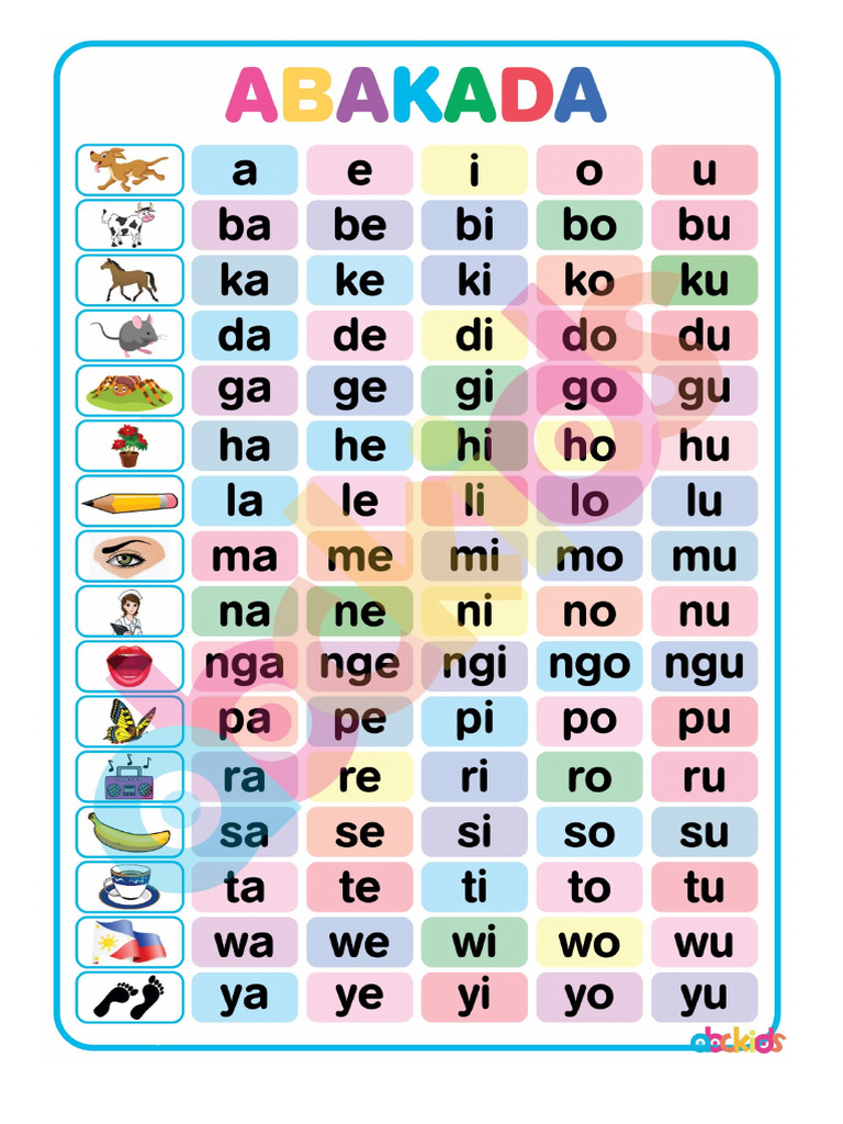 Abakada | PDF