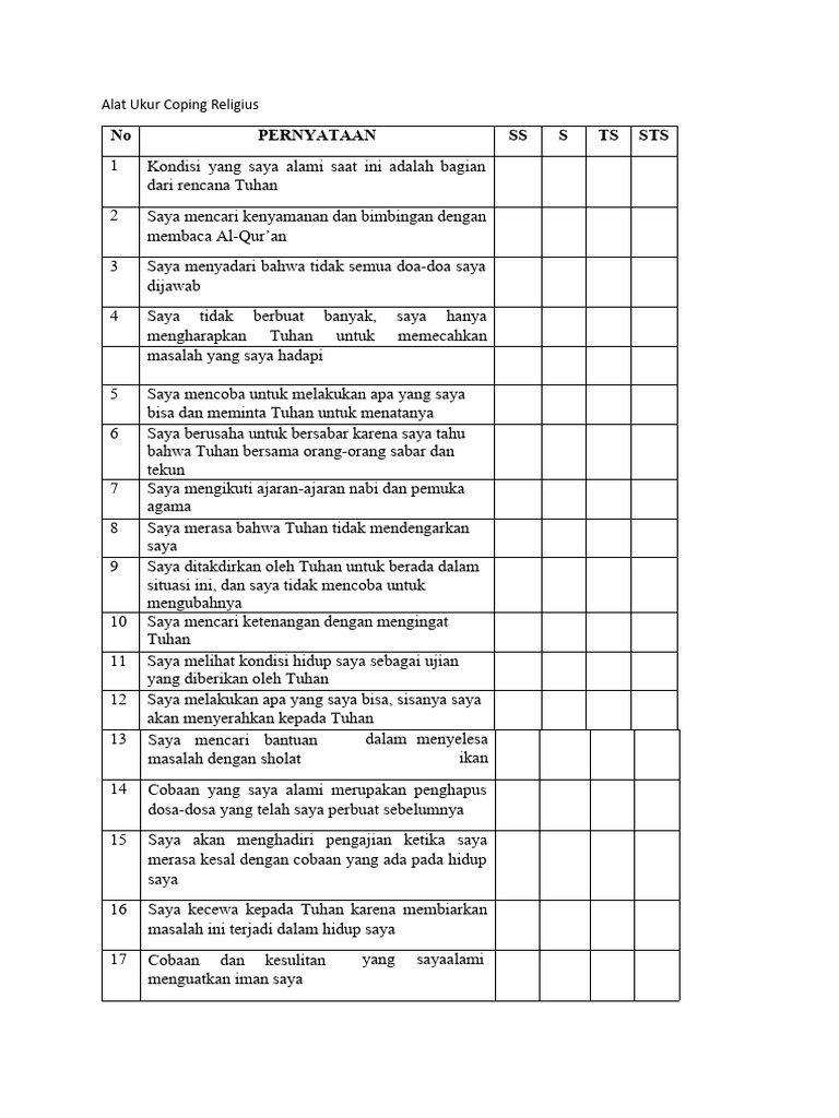 Alat Ukur Coping Religius dan Stres Akademik | PDF | Gaya Hidup