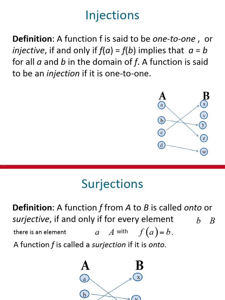 Chapter 2 P 3 | PDF | Function (Mathematics) | Abstract Algebra