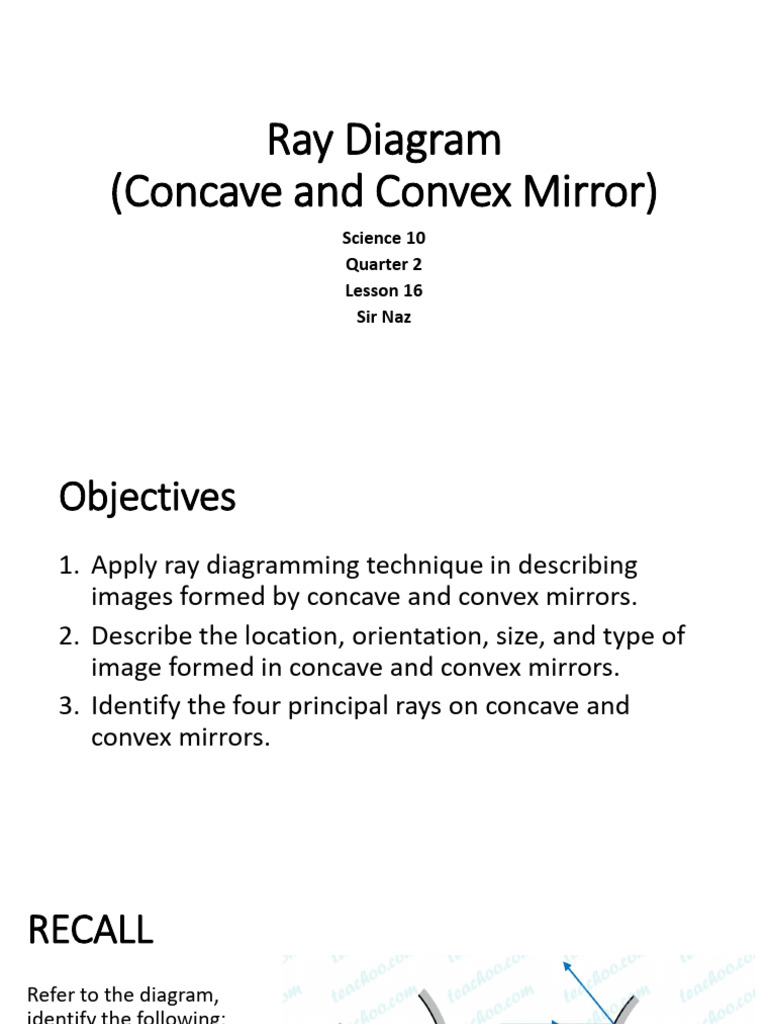 G10 Q2 L16 Ray Diagram Concave and Convex Mirrors | PDF | Mirror | Optics