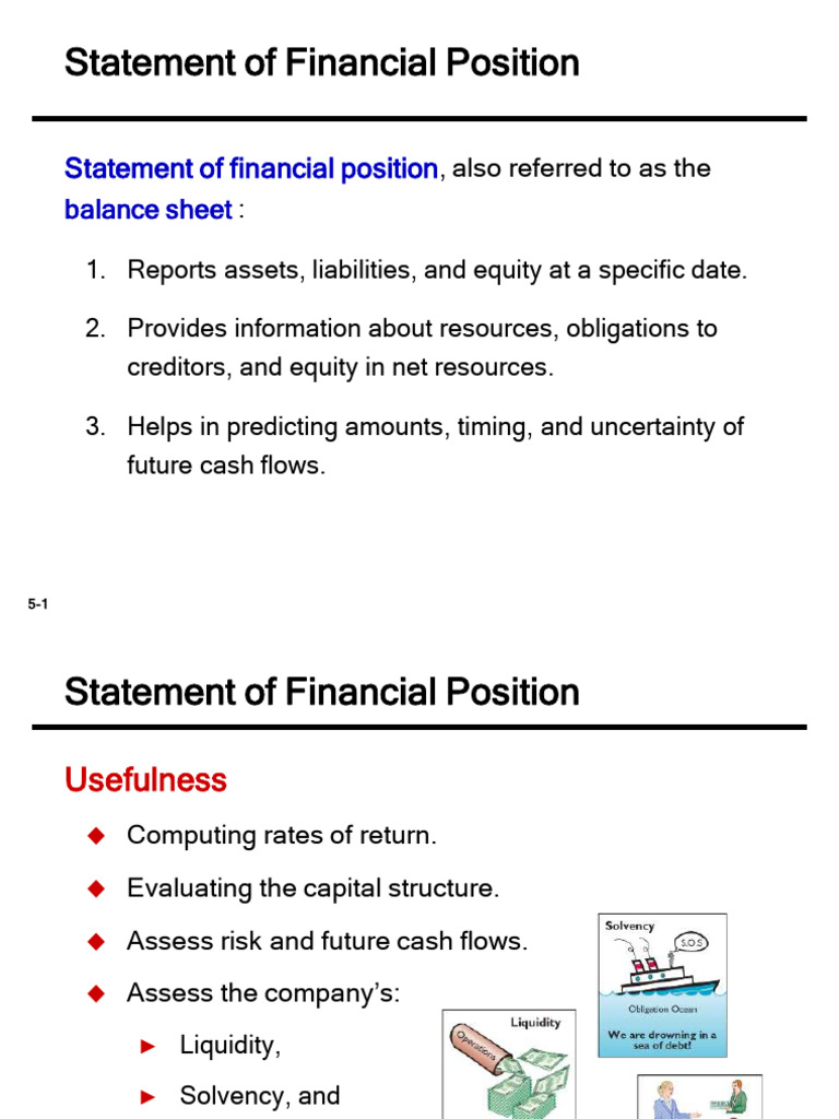 IA3 - Statement of Financial Position | PDF | Equity (Finance ...