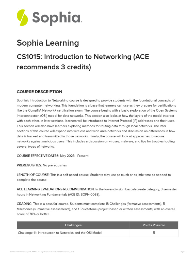 Sophia Introduction To Networking Syllabus | PDF | Computer Network | Network Topology