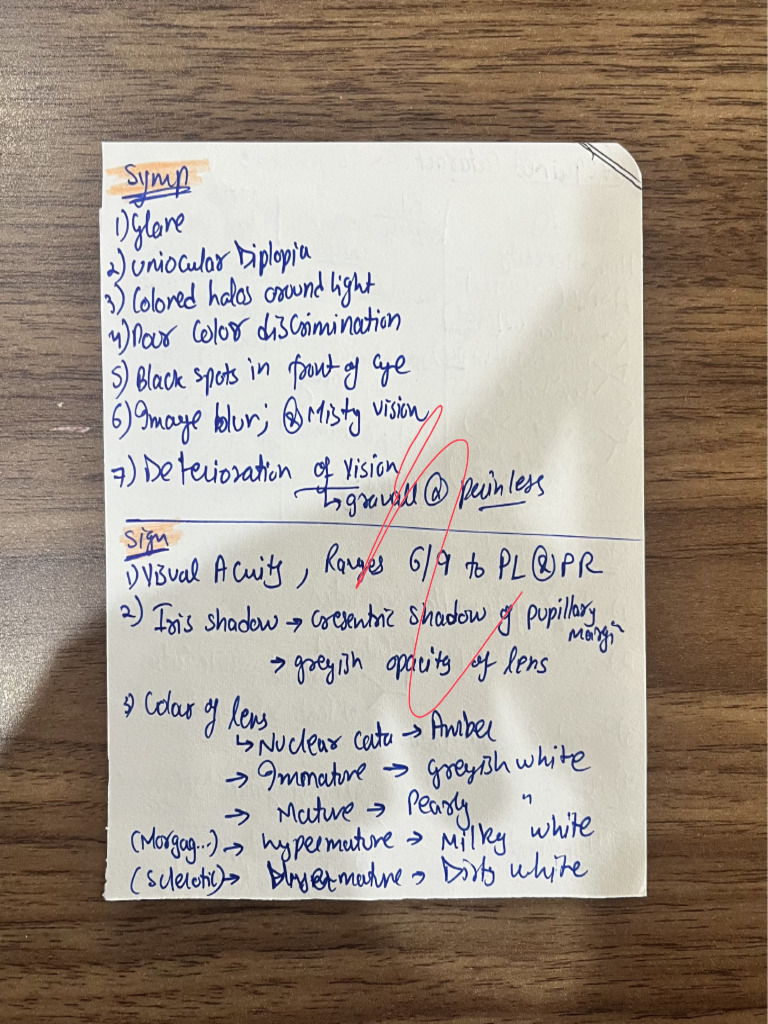 Ophthal Flash Cards 2 | PDF